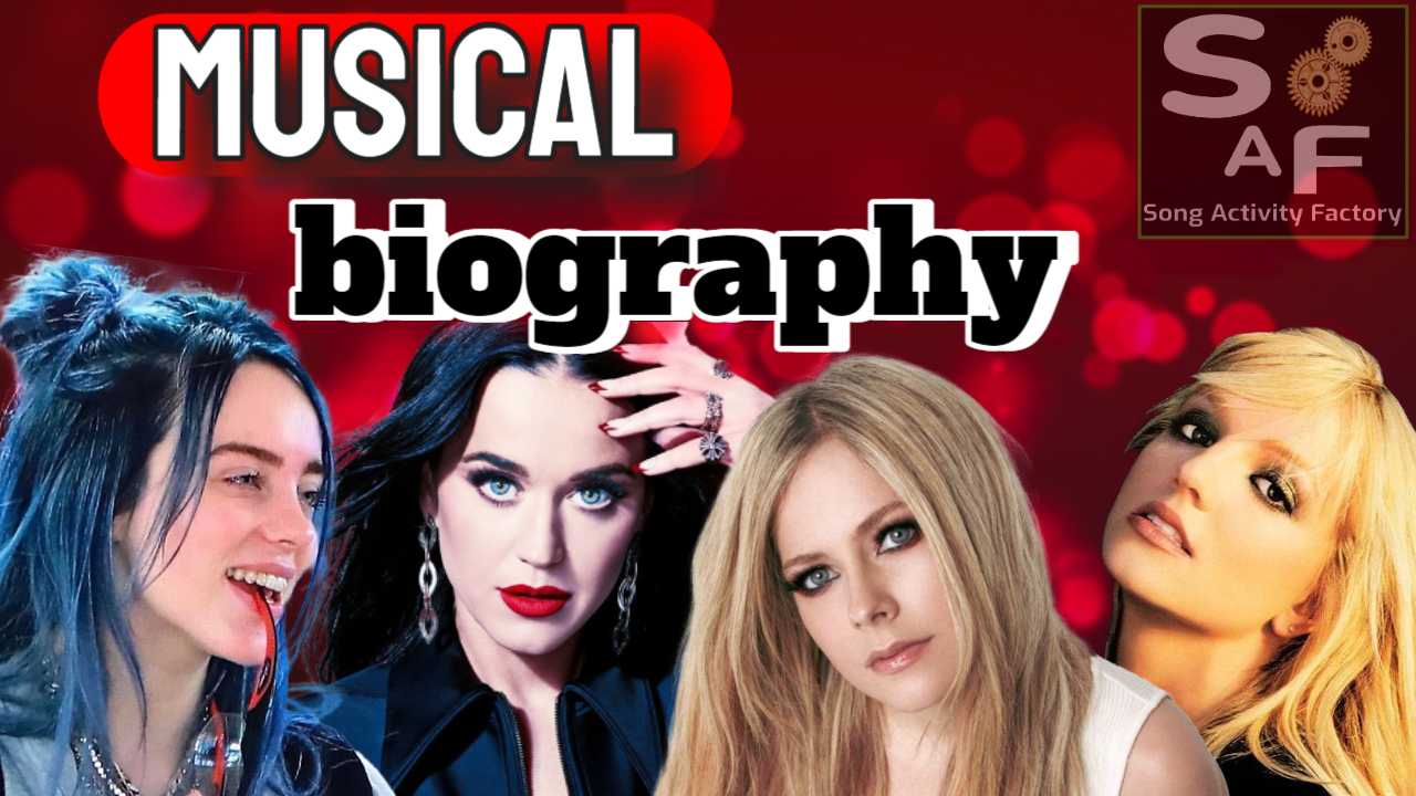 Teaching With Songs: Musical Biography + Song Pieces with Billie Eilish ...